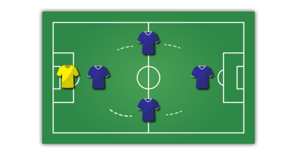What Are The Best 5-A-Side Formations? | Field Insider