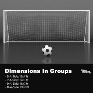 Football Goal Post Dimensions: Youths & Adults | Field Insider