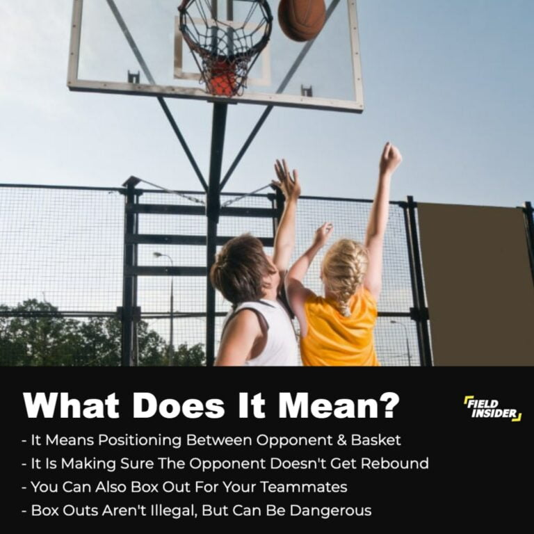 How To Box Out In Basketball: A How-To Guide | Field Insider