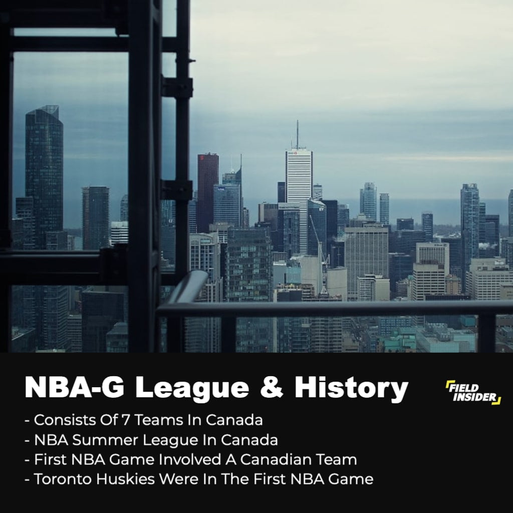 How Many NBA Teams There Are In Canada? | Field Insider