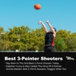 The 3-Point Line: How It Changed The Game Of Basketball | Field Insider