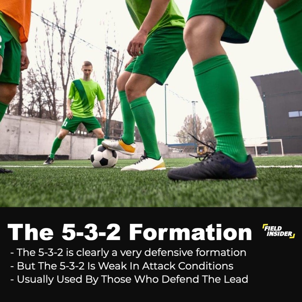 The 5-3-2 Formation: Complete Handbook | Field Insider
