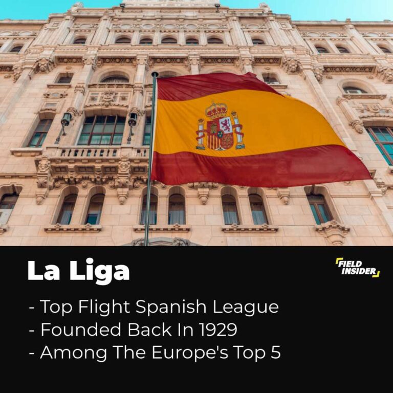 What is La Liga? A Look at Spain's Top League | Field Insider