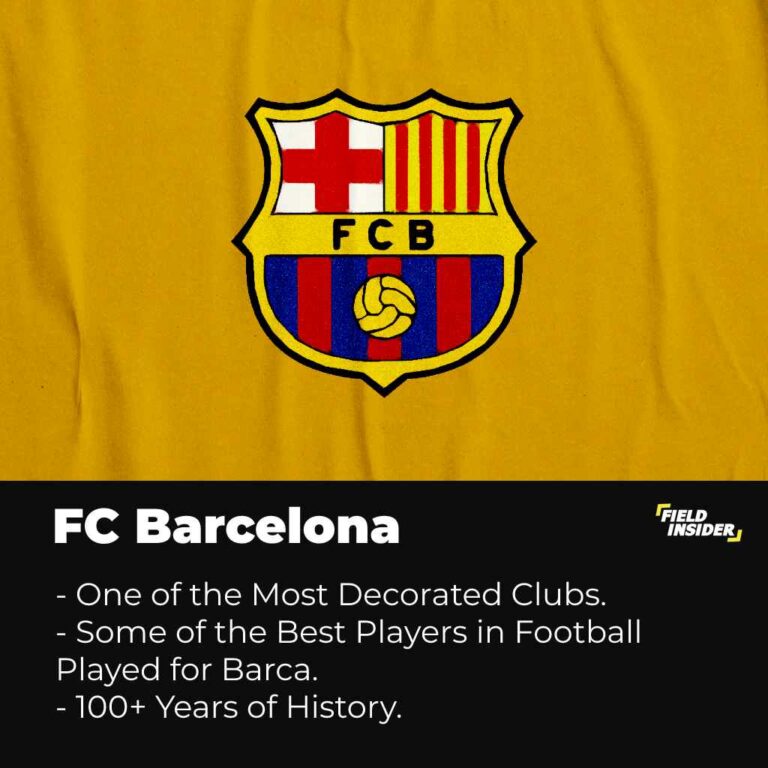 Who Are FC Barcelona? History, Comebacks & More | Field Insider
