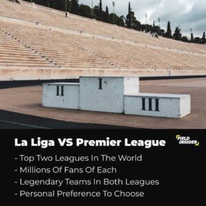 What is La Liga? A Look at Spain's Top League | Field Insider