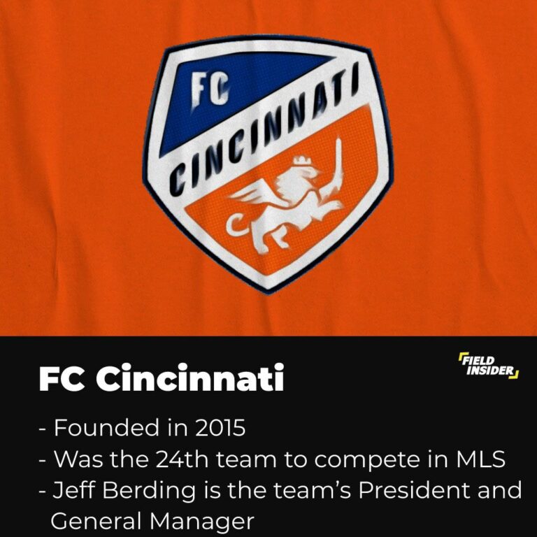 Who Are FC Cincinnati? History, Stats & More | Field Insider