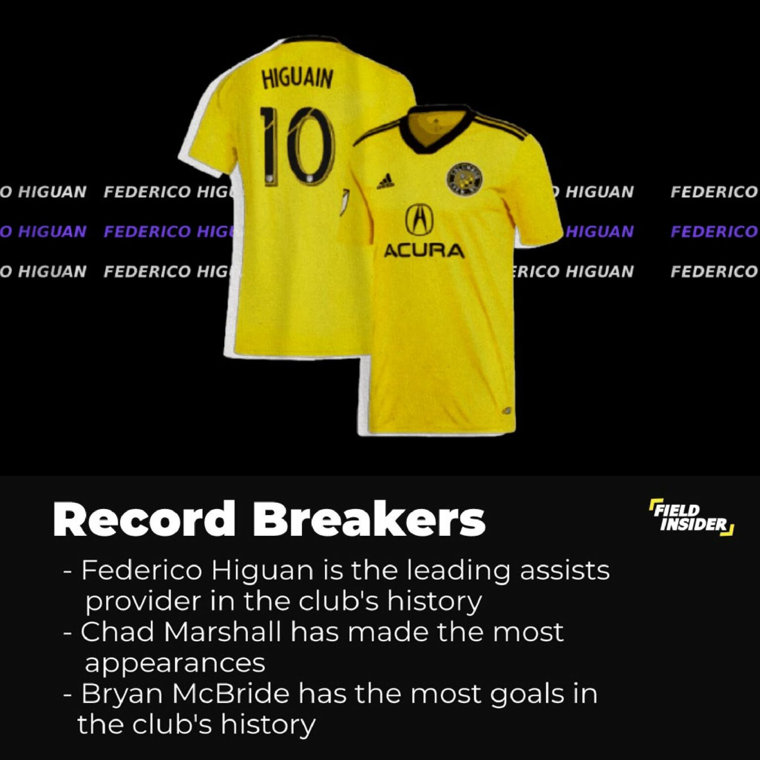 Who are Columbus Crew? History, Stats And More | Field Insider