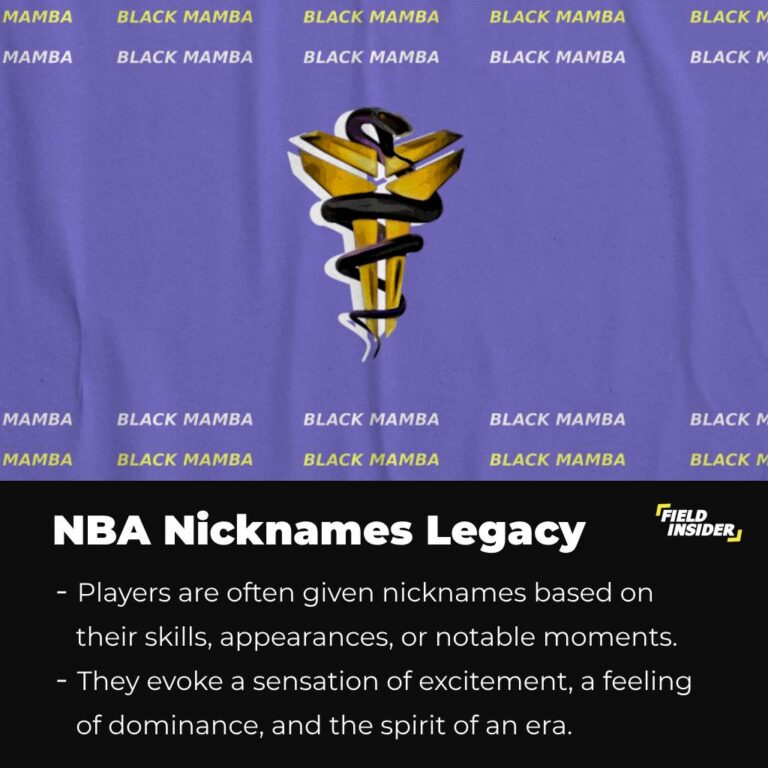 The Most Famous NBA Player Nicknames - Top Picks | Field Insider