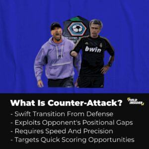 How To Counter-Attack: A Football Guide | Field Insider