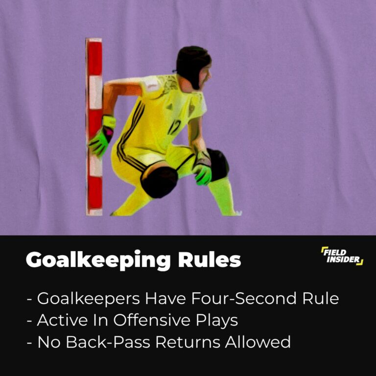 What Are The Futsal Rules? A Complete Guide | Field Insider