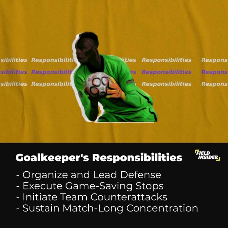 How To Become a Goalkeeper: Complete Soccer Guide | Field Insider