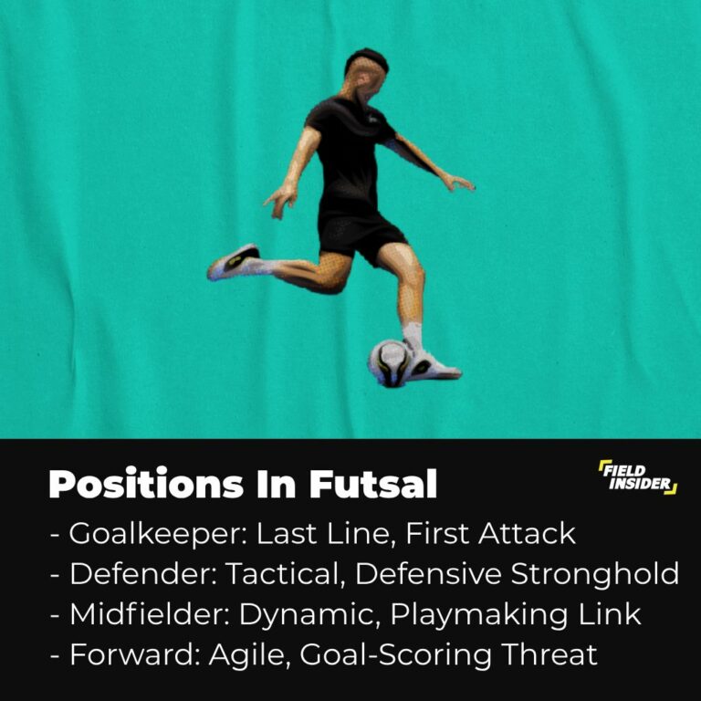 Futsal Positions: All You Need to Know | Field Insider