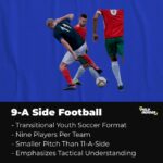 Best 9-A-Side Formations: Ultimate Guide | Field Insider