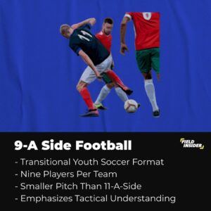 Best 9-A-Side Formations: Ultimate Guide | Field Insider