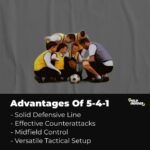 The 5-4-1 Formation: Complete Football (Soccer) Handbook | Field Insider