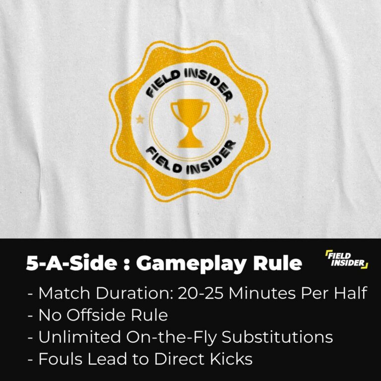 What Are The 5-A-Side Football Rules? - Complete Guide | Field Insider