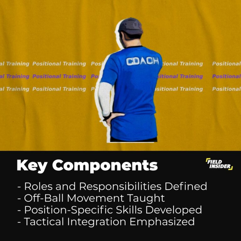 Technical vs Tactical vs Positional Training: Football Basics | Field ...