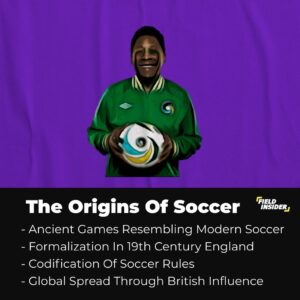 Fascinating History of Soccer | Complete Guide & Statistics | Field Insider